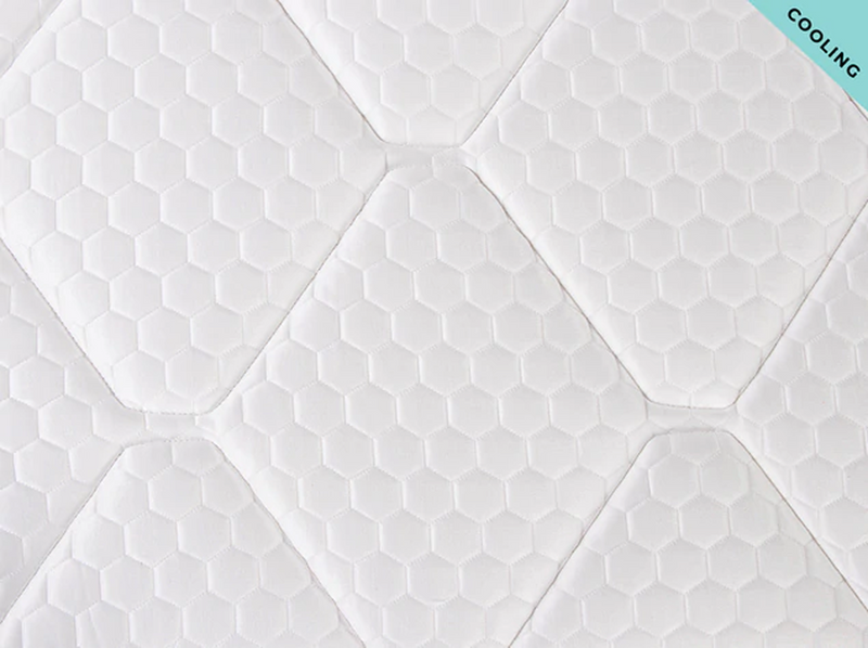 Plank Firm | Best Firm All-Foam Mattress – Plank Mattress